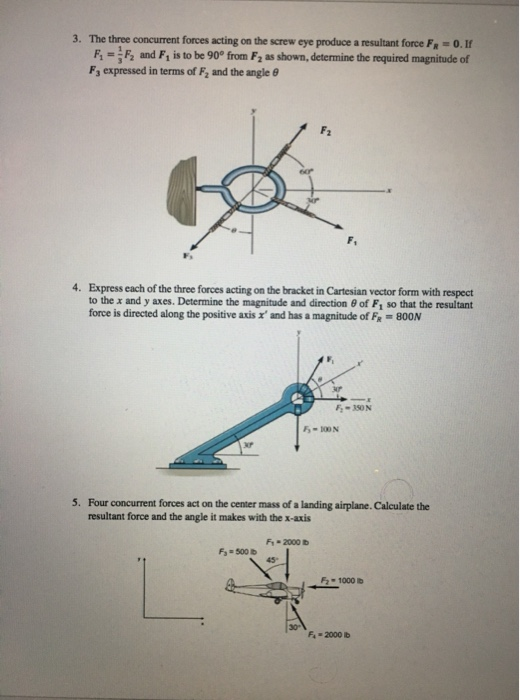 Solved 3. The three concurrent forces acting on the screw | Chegg.com