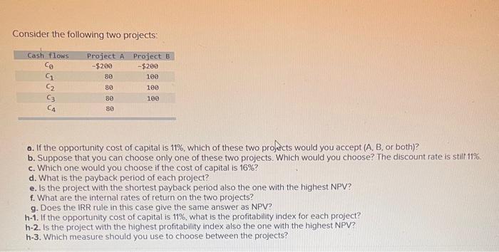 Solved Consider the following two projects: o. If the | Chegg.com