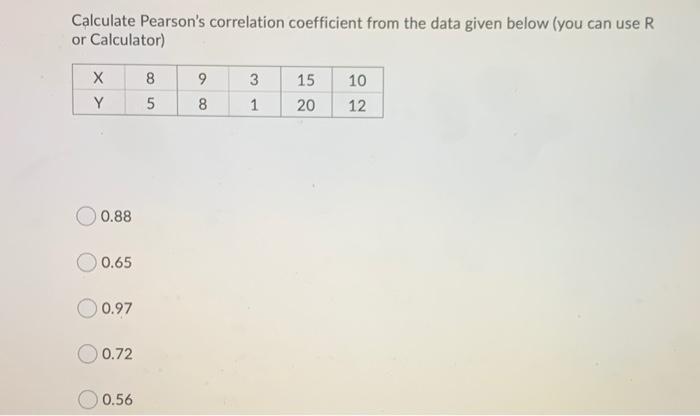 Solved Calculate Pearson's correlation coefficient from the | Chegg.com
