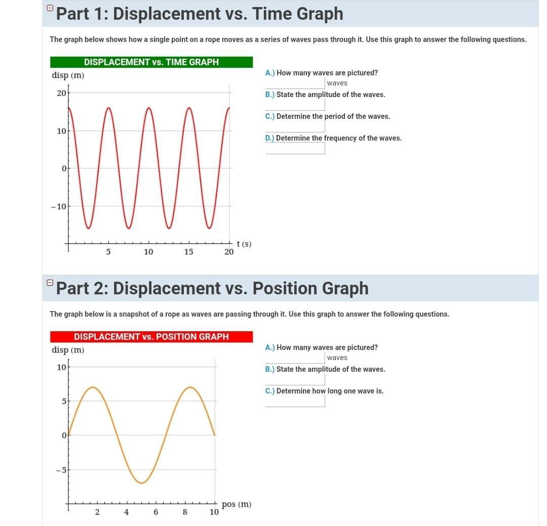 Solved Part 1: Displacement vs. Time Graph The graph below | Chegg.com
