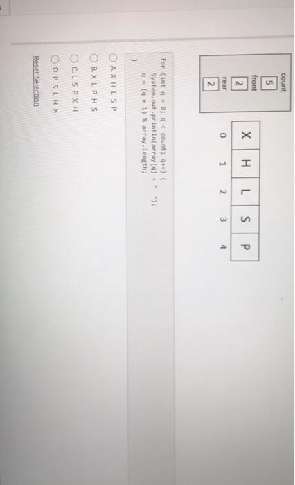 Solved consider the following circular array queue. Indicate | Chegg.com