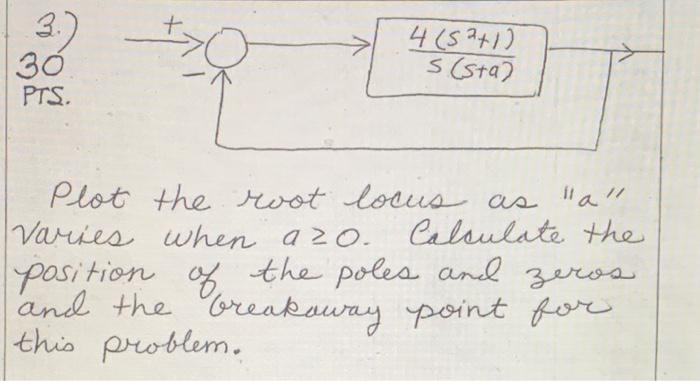 Solved Plot the root locus as "a" varies when a≥0. Calculate | Chegg.com