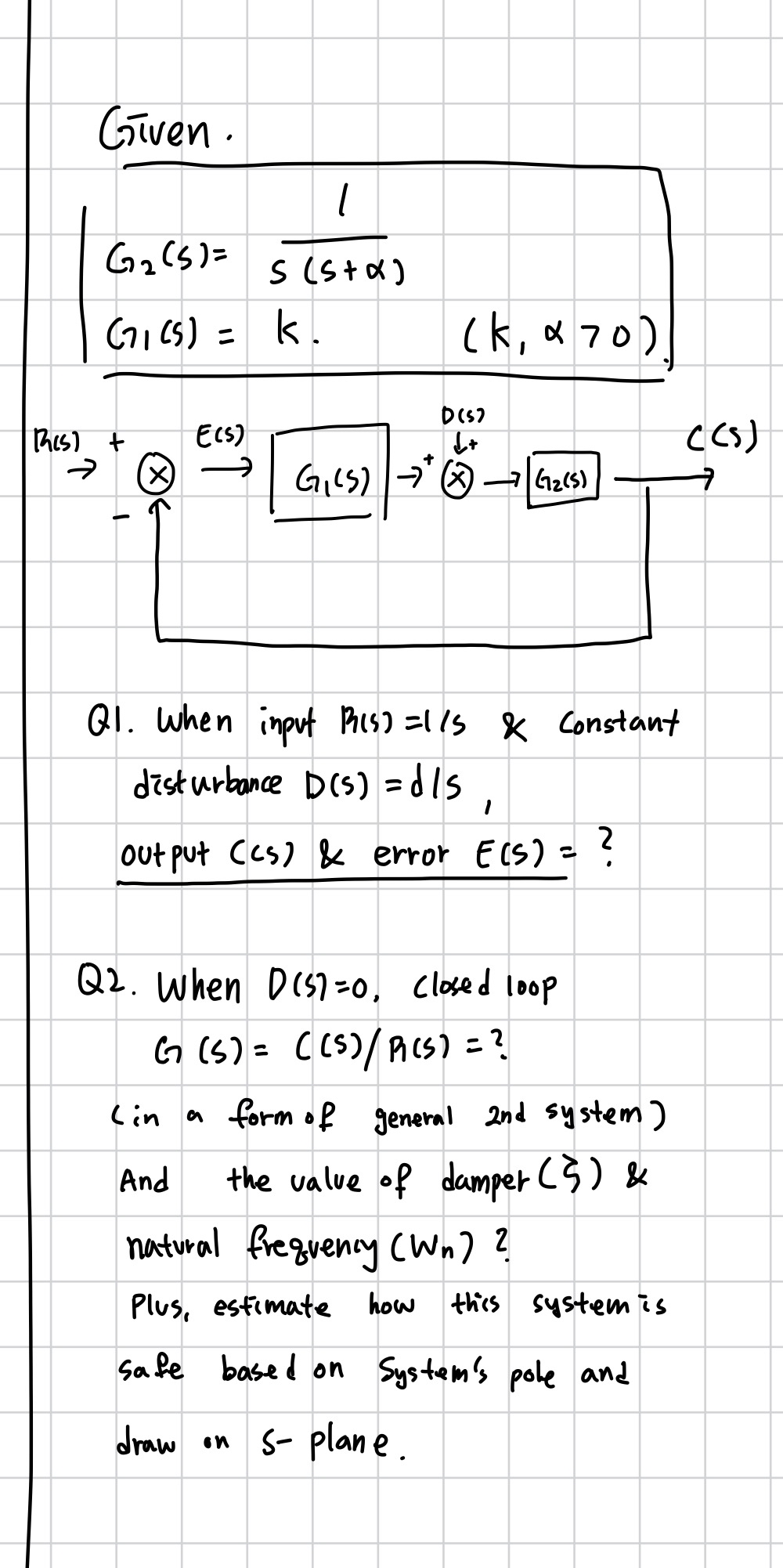 Solved plz help me this system control engineering problem | Chegg.com