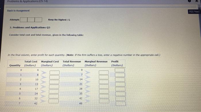 3. Problems and Applications Q3 Consider total cost | Chegg.com