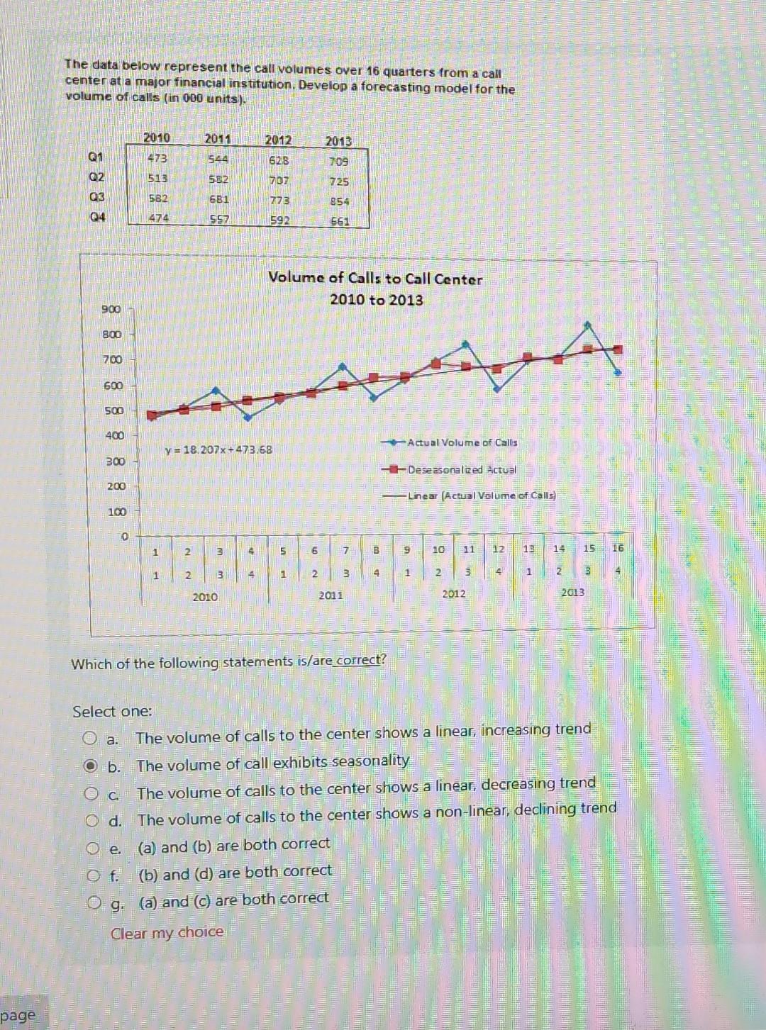 Solved The data below represent the call volumes over 16 | Chegg.com