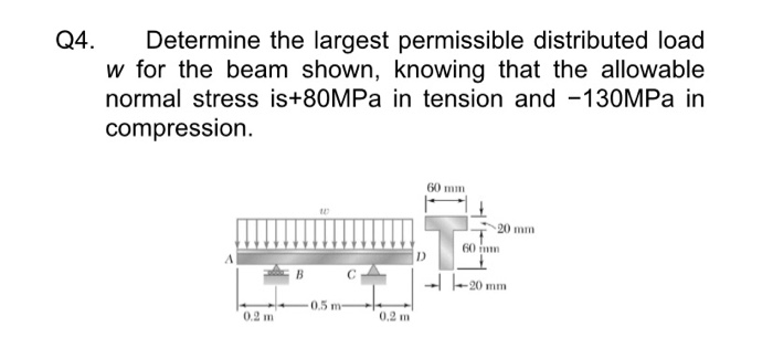 Solved Q4. Determine the largest permissible distributed | Chegg.com