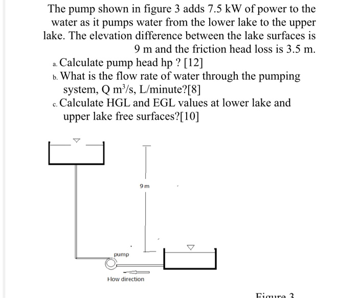 PUMP SIZING IN A HYDRAULIC SYSTEM A Centrifugal Pump, 45% OFF