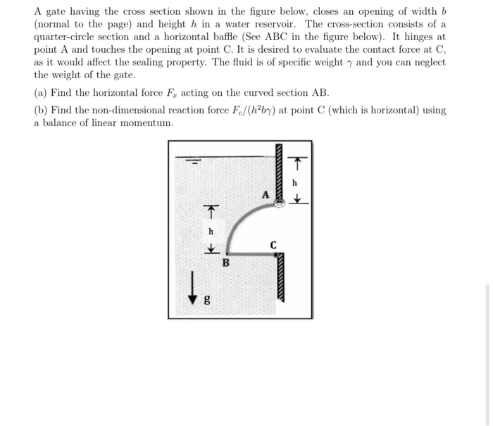 Solved A gate having the cross section shown in the figure | Chegg.com
