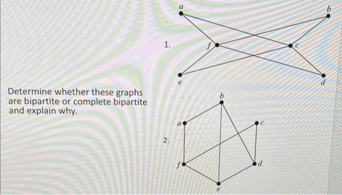 Solved Determine whether these graphs are bipartite or | Chegg.com