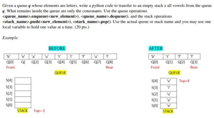 Solved Given a queue q whose elements are letters, write a | Chegg.com