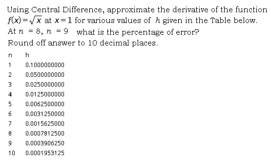 Solved Using Central Difference, approximate the derivative | Chegg.com