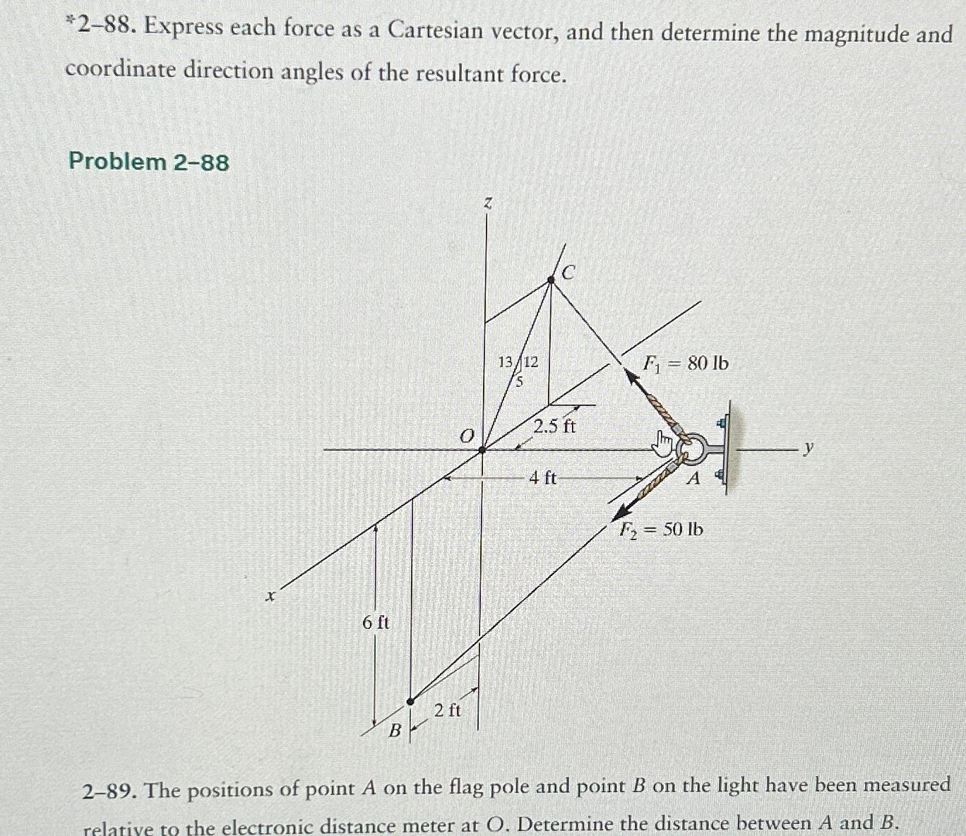 Solved *2-88. Express each force as a Cartesian vector, and | Chegg.com