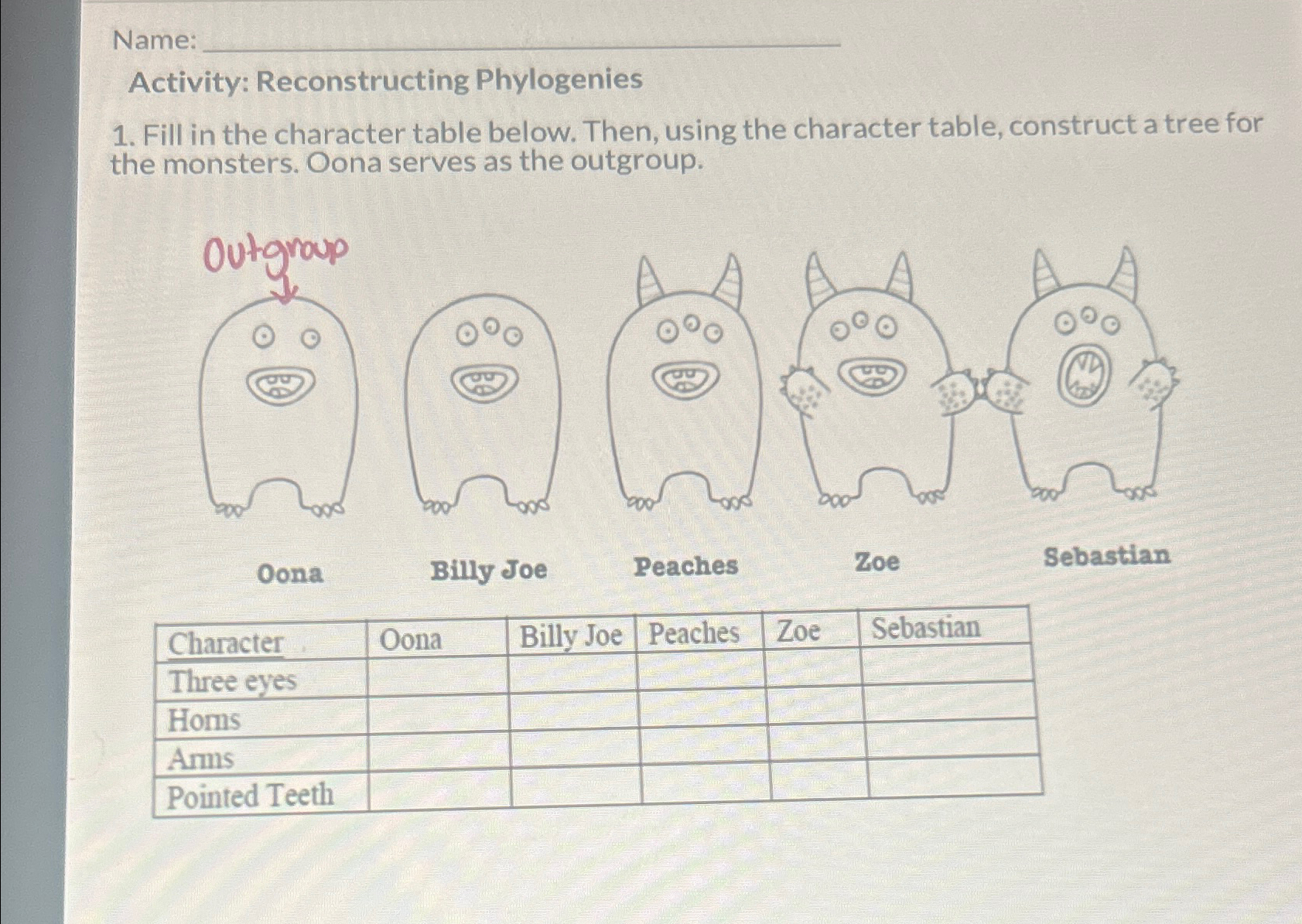 Solved Name: q,Activity: Reconstructing PhylogeniesFill in | Chegg.com