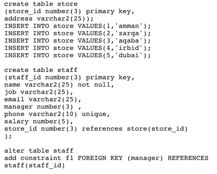 Solved Lab Exercises Q1 Create A Query To Display Highest 