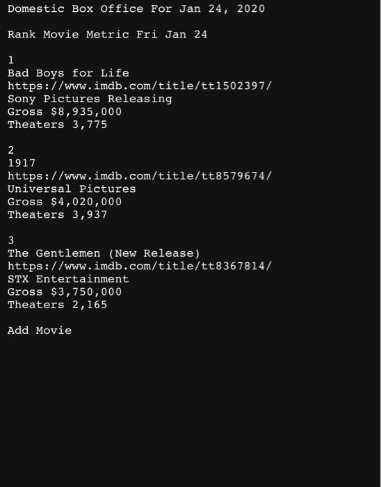 Solved 1. (30pt) Create an HTML page BoxOffice.html that | Chegg.com