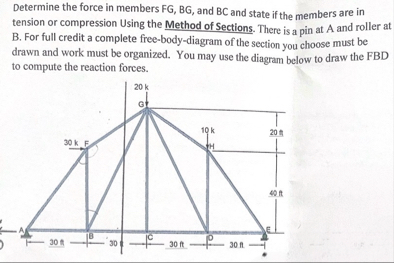 Solved Determine the force in members FG, ﻿BG, ﻿and BC and | Chegg.com