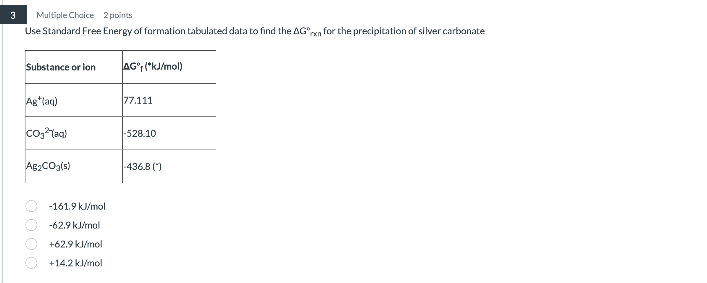 Solved 32 ﻿pointsUse Standard Free Energy of ﻿formation | Chegg.com