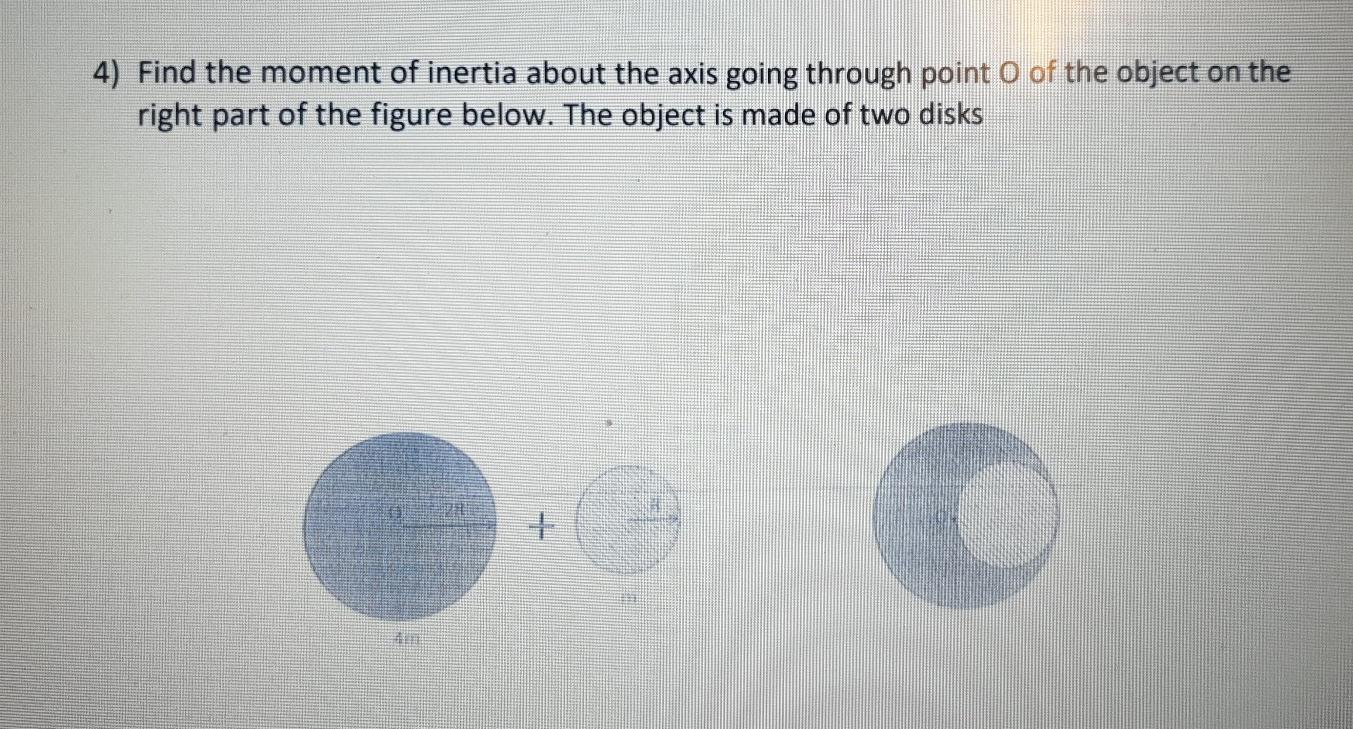 Solved 4) Find the moment of inertia about the axis going | Chegg.com