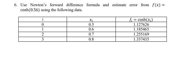 Solved 6. Use Newton's forward difference formula and | Chegg.com