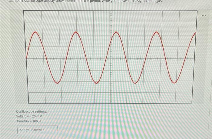 Solved Using the oscilloscope display shown, determine the | Chegg.com