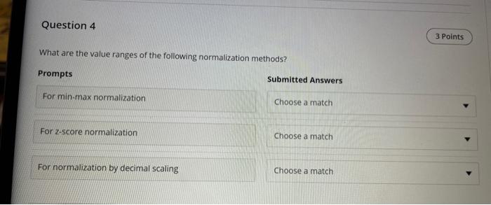 Solved Question 4 3 Points What are the value ranges of the | Chegg.com