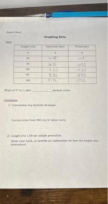 Graphing Data Davi Slope of T2 vs. L plot: (inctude | Chegg.com