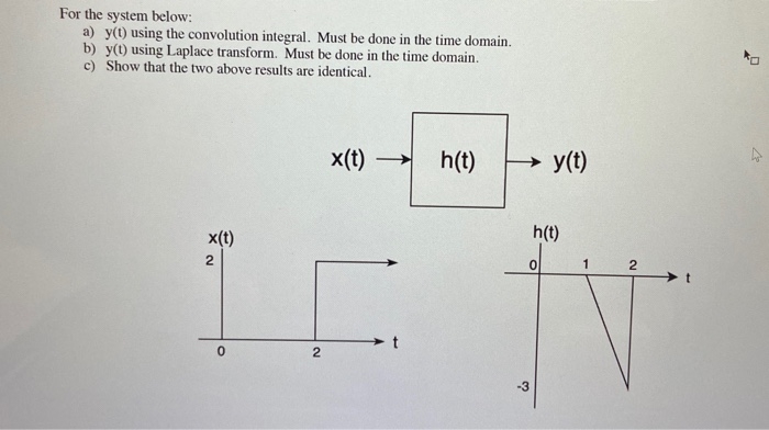 Solved For the system below: a) y(t) using the convolution | Chegg.com