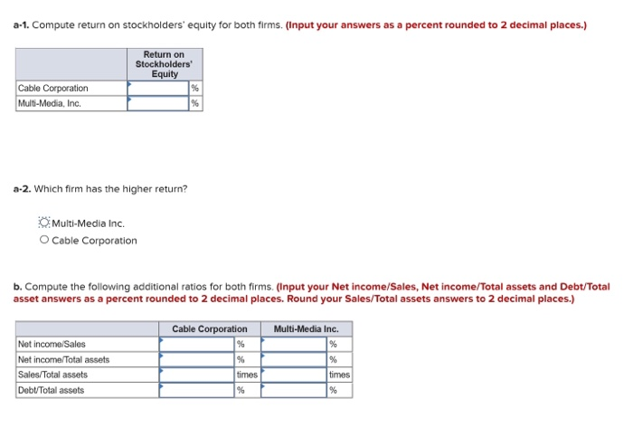 Solved a-1. Compute return on stockholders' equity for both | Chegg.com