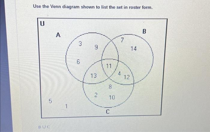 Use the Venn diagram shown to list the set in roster | Chegg.com