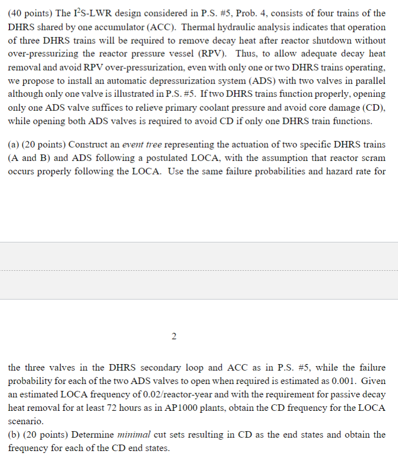 Solved The \( \mathrm{I}^{2} \mathrm{~S} \)-LWR design | Chegg.com