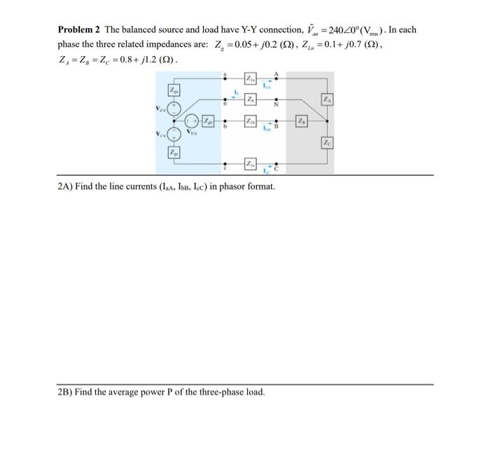 Solved Problem 2 The balanced source and load have Y-Y | Chegg.com