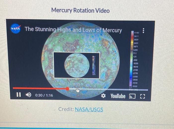 Solved Mercury Rotation Video ASA The Stunning Highs and | Chegg.com