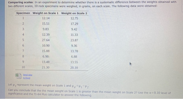 Solved Comparing scales: In an experiment to determine | Chegg.com
