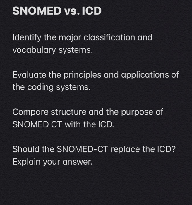 Solved SNOMED vs. ICD Identify the major classification and | Chegg.com