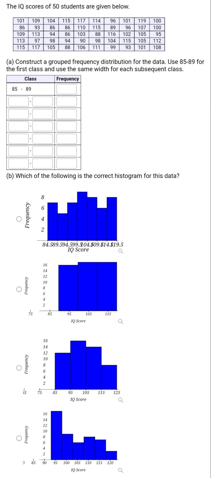 Solved The IQ scores of 50 students are given below. 104 101 | Chegg.com