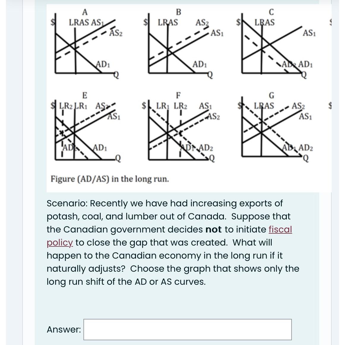 Solved $Figure (ADAS) ﻿in the long run.Scenario: Recently we | Chegg.com