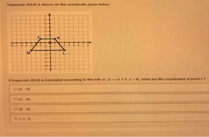 Solved Trapezoid JKLM is shown on the coordinate plane | Chegg.com