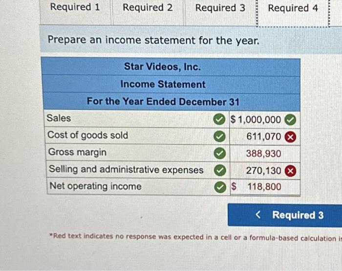 Solved Problem 3A-5 Transaction Analysis [LO3-5] Star | Chegg.com