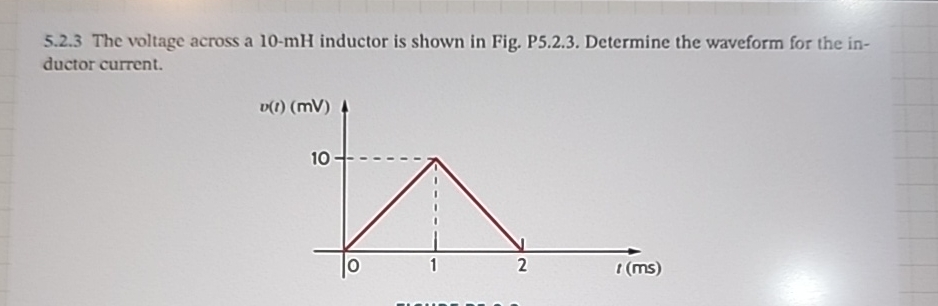 Solved 5.2.3 ﻿The voltage across a 10-mH ﻿inductor is shown | Chegg.com