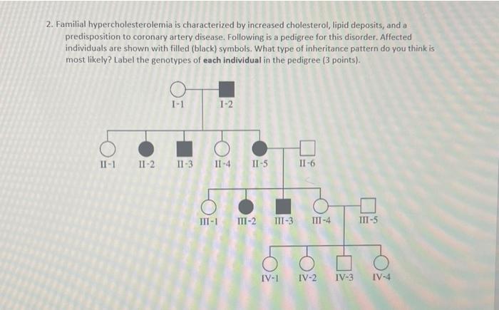 Solved 2. Familial hypercholesterolemia is characterized by | Chegg.com