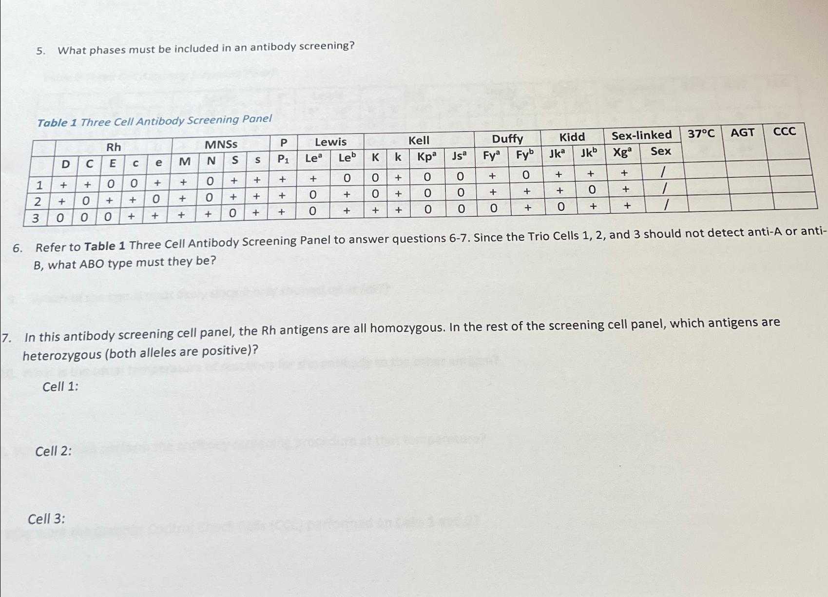 Solved What phases must be included in an antibody | Chegg.com