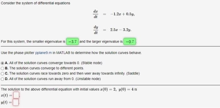 Solved Consider the system of differential equations dur dt | Chegg.com