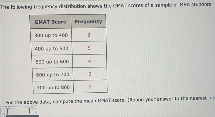 Solved The following frequency distribution shows the GMAT | Chegg.com