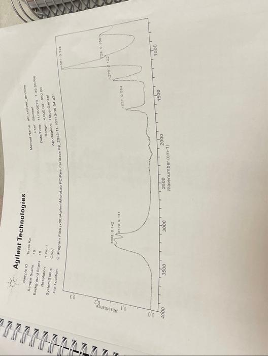 Solved 4. 3. C. 1, REPORT EXPERIMENT 11 PART A: CALCULATIONS | Chegg.com