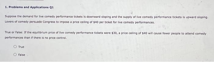 Solved 1. Problems and Applications Q1 Suppose the demand | Chegg.com