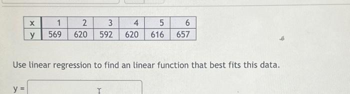 Use linear regression to find an linear function that | Chegg.com