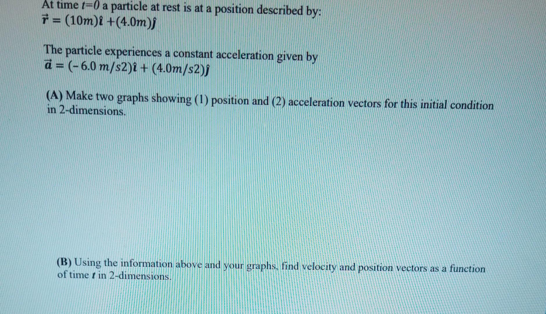 Solved At time t=0 a particle at rest is at a position | Chegg.com
