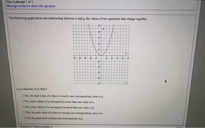 Solved This is attempt 1 of 1 Message instructor about this | Chegg.com
