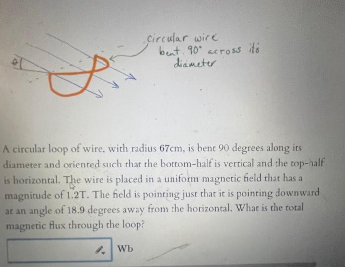 Solved circular wire bent 90∘ actoss ito diameter A circular | Chegg.com