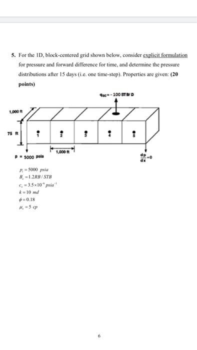 Solved 5. For the ID, block-centered grid shown below, | Chegg.com
